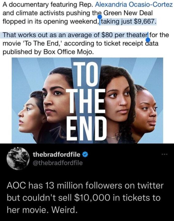 aoc's movie a flop | Politics