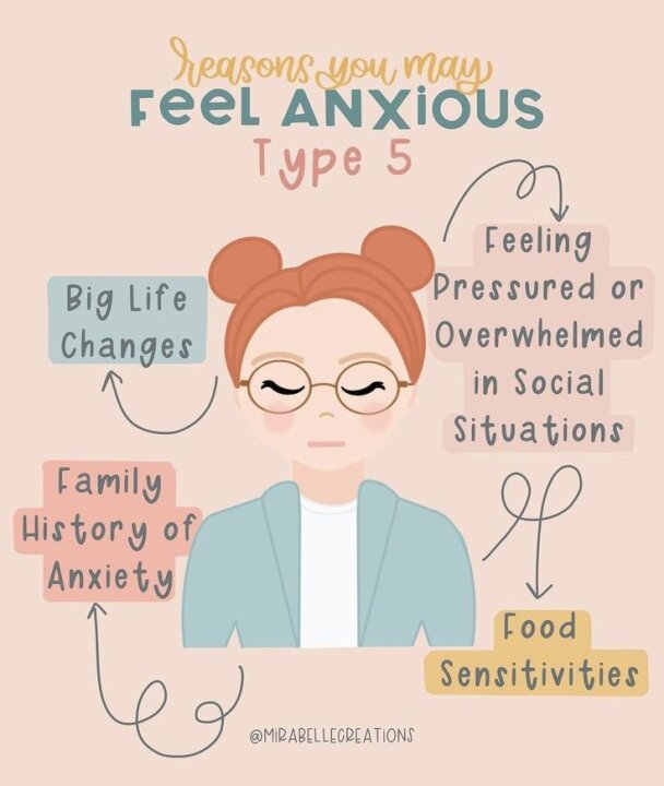 Of all the ways to analyze personality types, I think the Enneagram ...