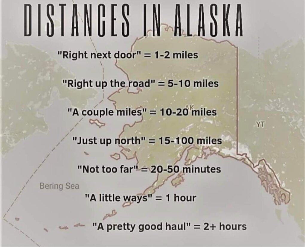 Understanding Distance in Alaska So for those of you that don't know ...
