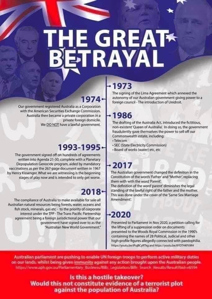 The great betrayal of Australian history. | Australia