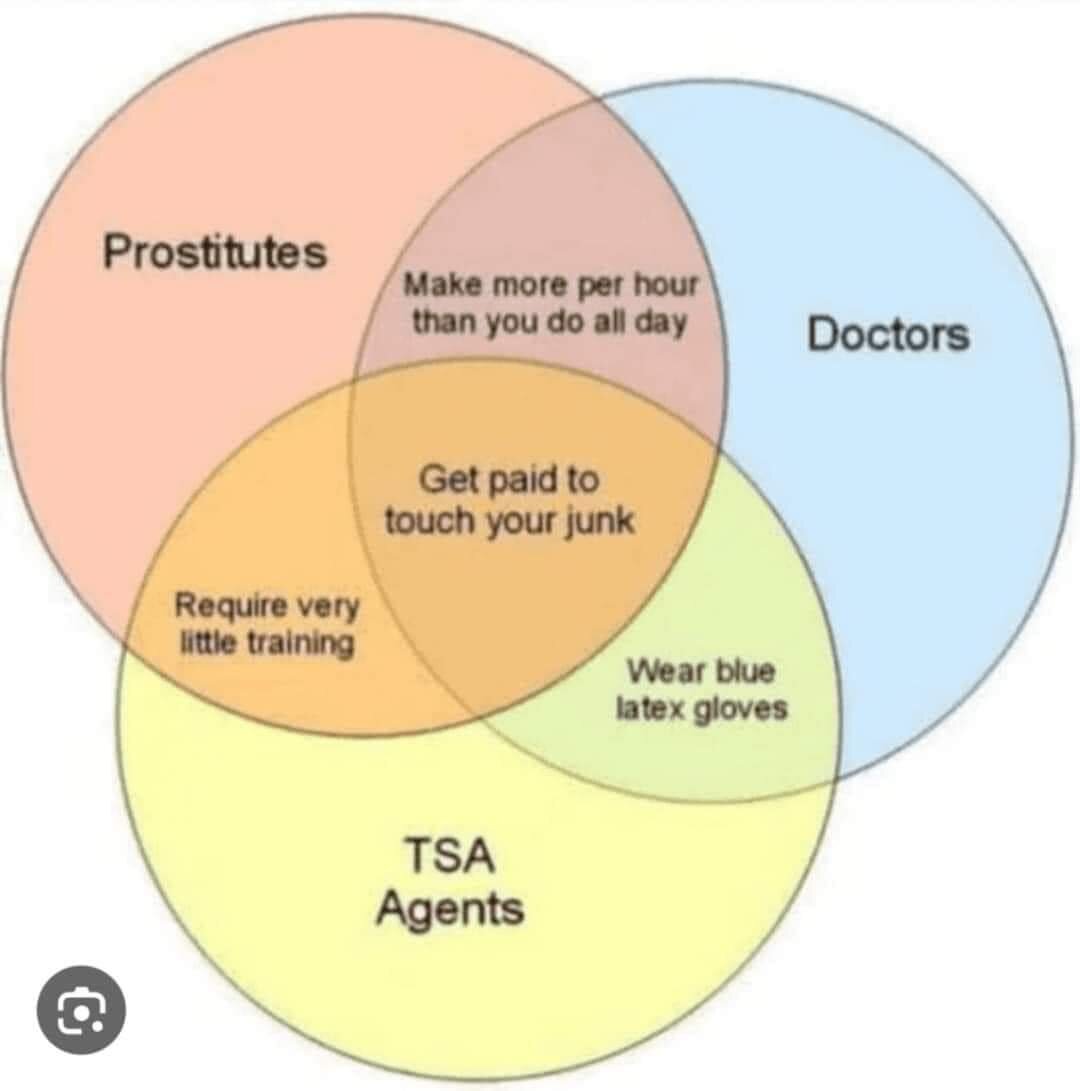 The similarities between 3 very different jobs. | Memes