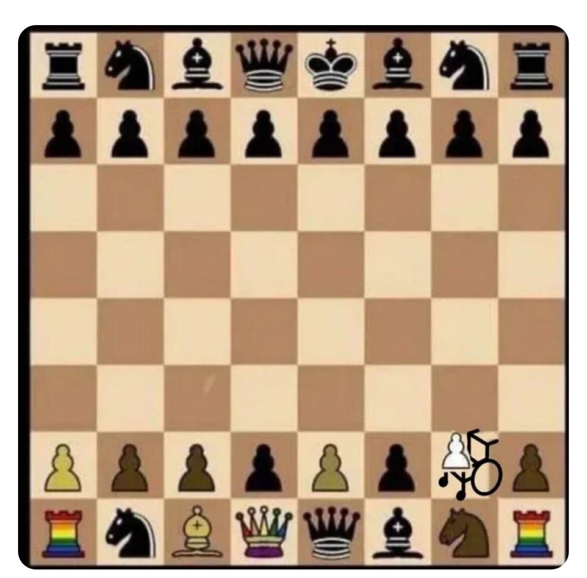 Woke Chess | Politics