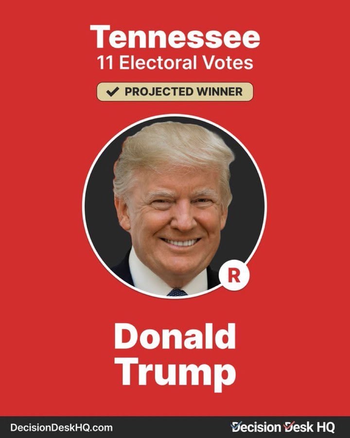 Trump Wins Tennessee & Oklahoma | US Presidents, Candidates & Elections