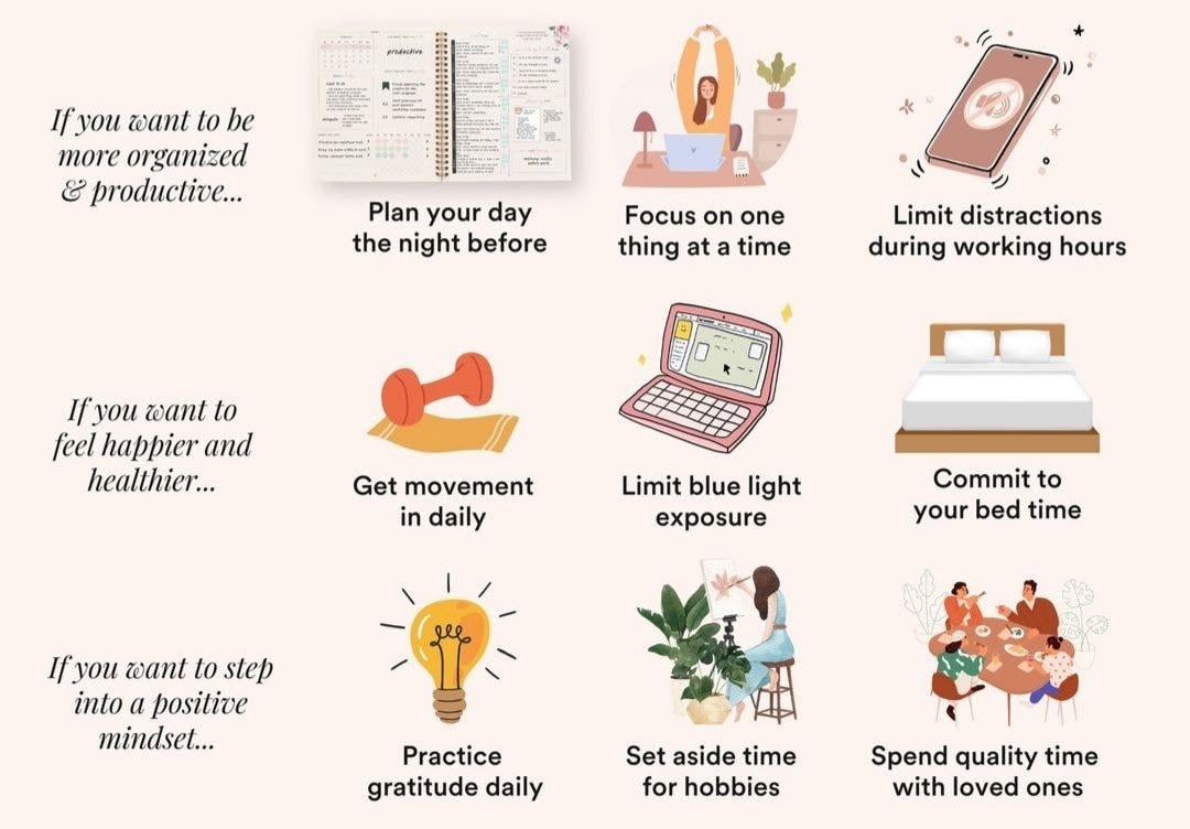 Habit ideas based on your goals....... | Self