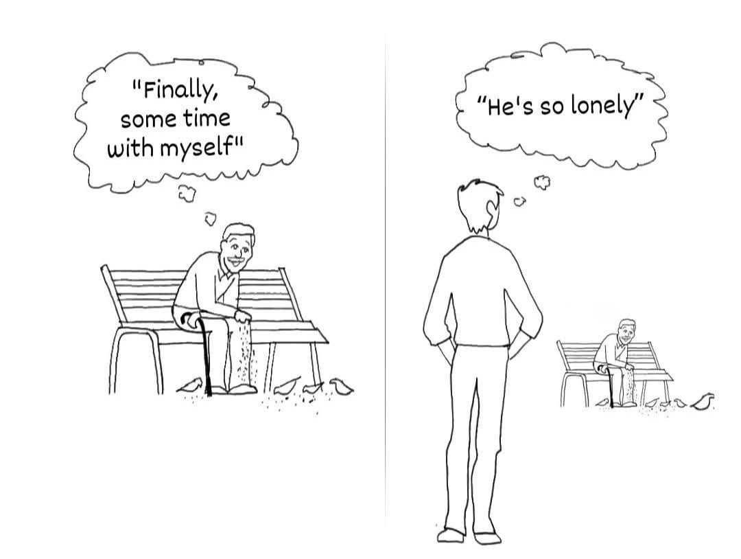 Perspective matters....... | Challenges