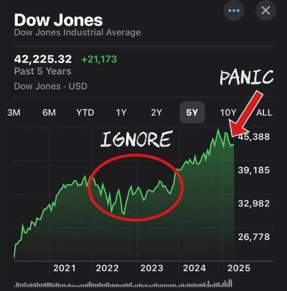 Worried about your 410K? You had more to worry about under Adolf Biden ...