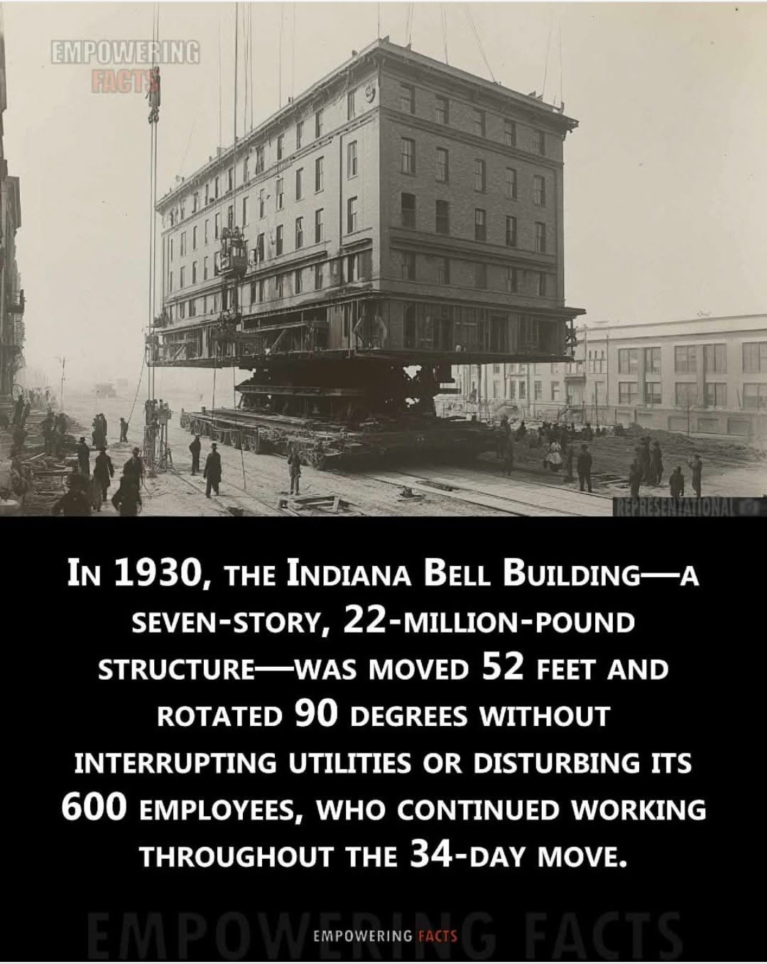 Rotate a building To make room for a new headquarters, engineers ...