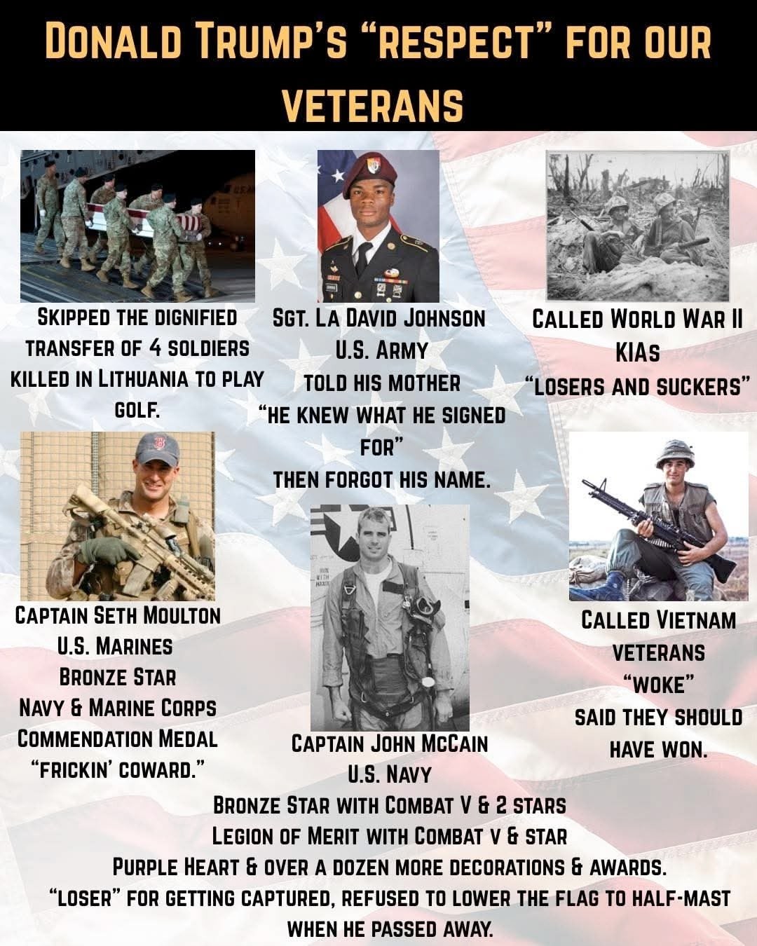 Trump “respects” heroes | Donald Trump